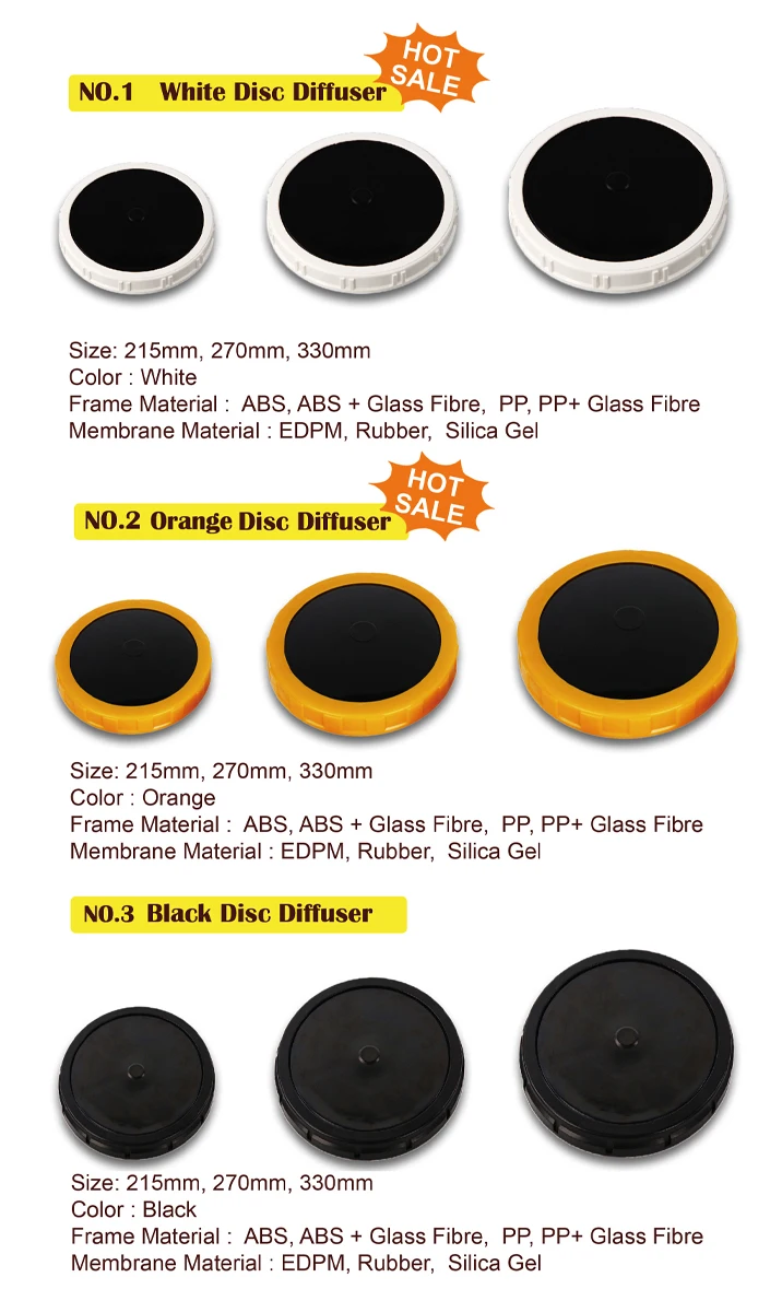 Factory Easy Retrofit And Upgrade Disc Diffuser 9 Inch For Dairy ...