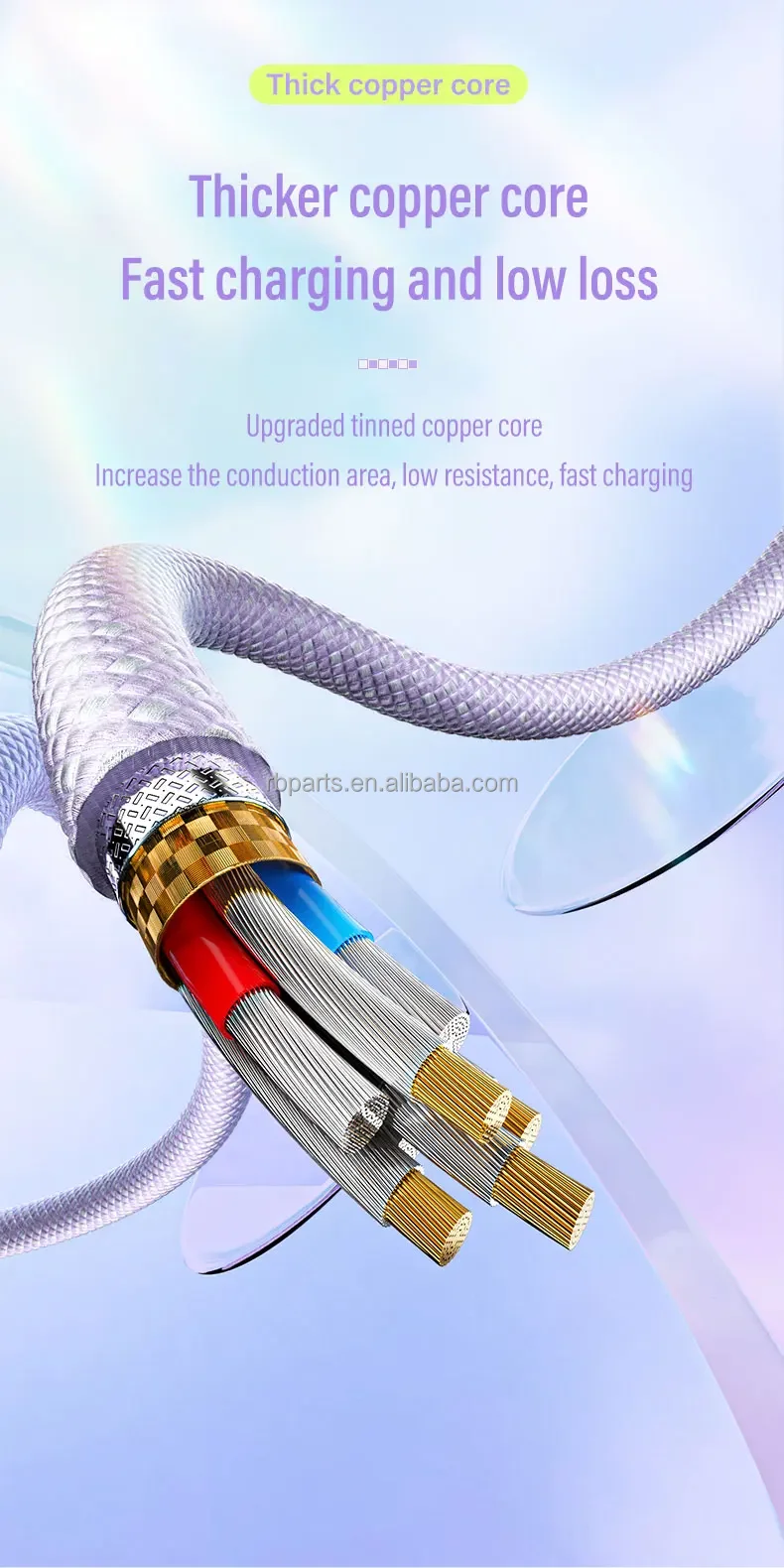 100w Ultra Thick Nylon Braided 4 In 1 Fast Charging Cable/c-c/usb-c/usb ...