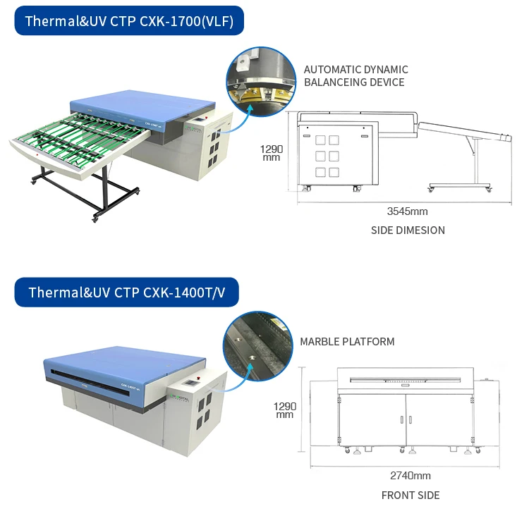 Cxk1400-96channel Prepress Ctp And Uvctp Machine - Buy Ctcp Machine,Uv ...