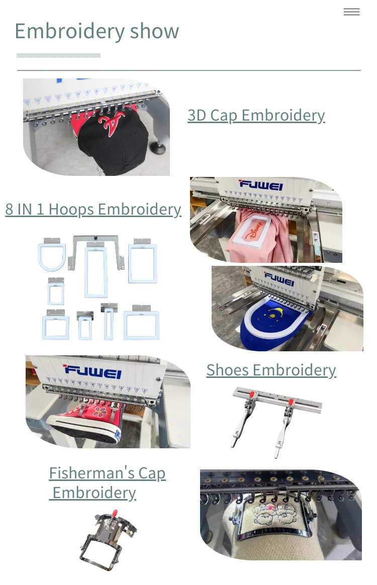 Fuwei 15 Needles Computerized Embroidery Machine for Hats, T-Shirts ...