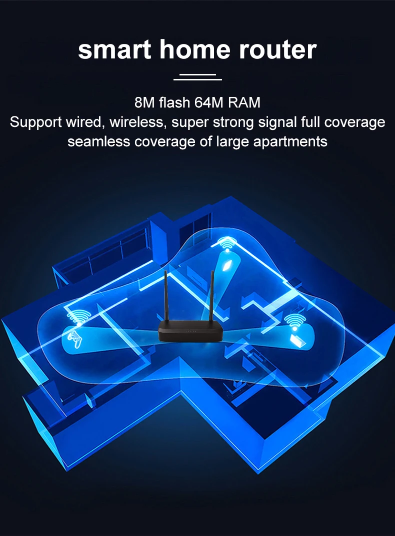 Router Wifi Sim Card - Mobile 4G LTE Router with Firewall