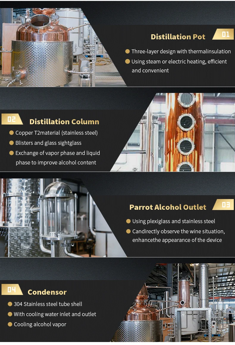 500L Pot Still Hybrid Distilling Equipment for Whisky Gin and Vodka ...