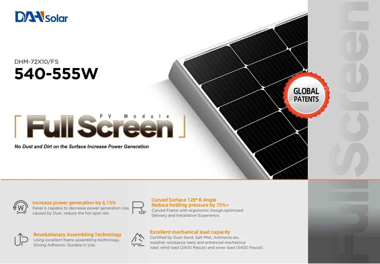 Dah Full Screen Solar Panel Tuv Ce Mcs Inmetro 182mm 72cells 540w 545w ...