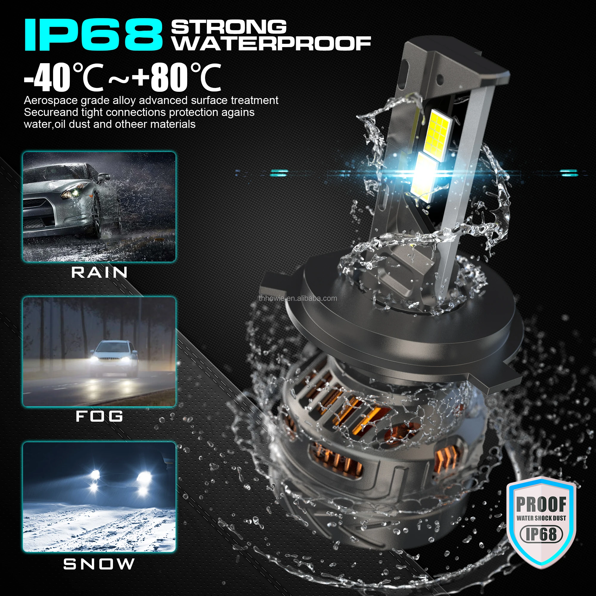 Auto Led Headlight Dual Beam H4 H13 9004 Light Bulb 300W 16000LM High ...