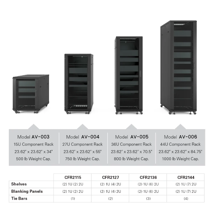 Long Duration Time Server Rack Wall Mount Cabinet Network 19 U For ...