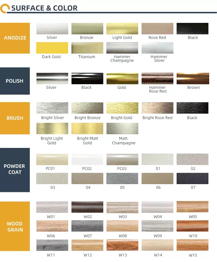 Prolink Metal Custom Factory Yj-064 T Profile Metal Aluminum Trim Strip ...