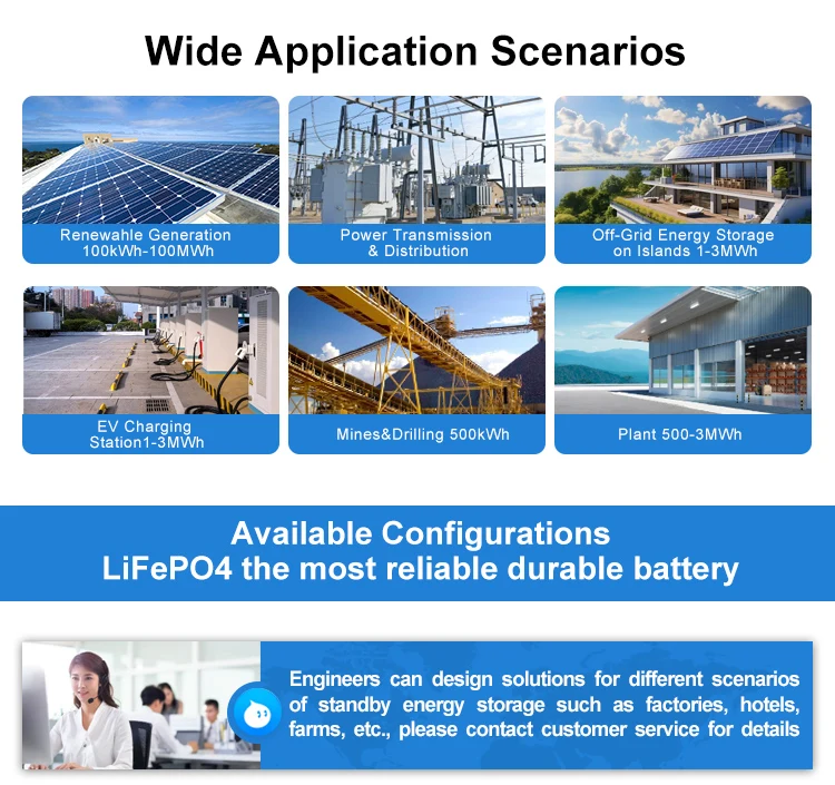 Custom 1mwh to 10mwh Energy Storage Systems in Containers