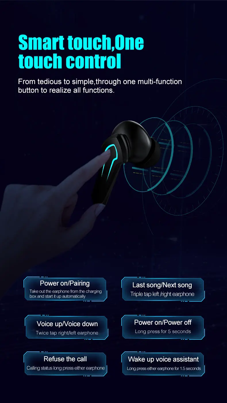 Tws P36 Bt 50 Fone Audifonos Bluetooth Zero Delay In Ear Headphones