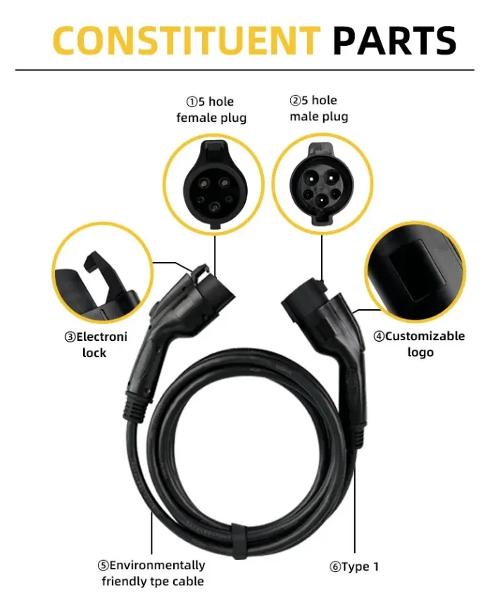 Extended Cable Type1/j1772 Extension Cable 6 Meters Compatible With All ...