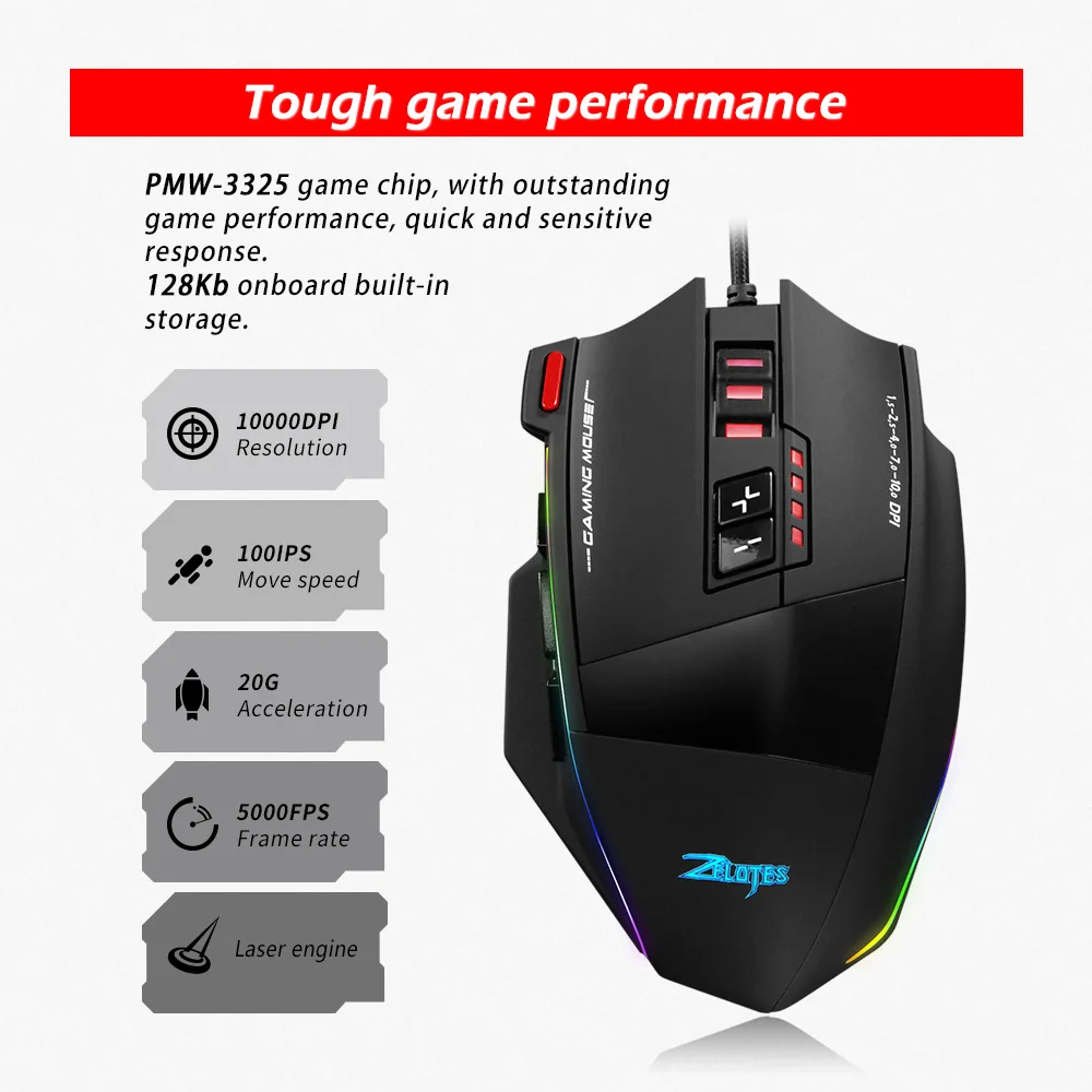 Zelotes Mouse Gaming Computer Mouse 2.4ghz Wireless Mouse For Laptop ...