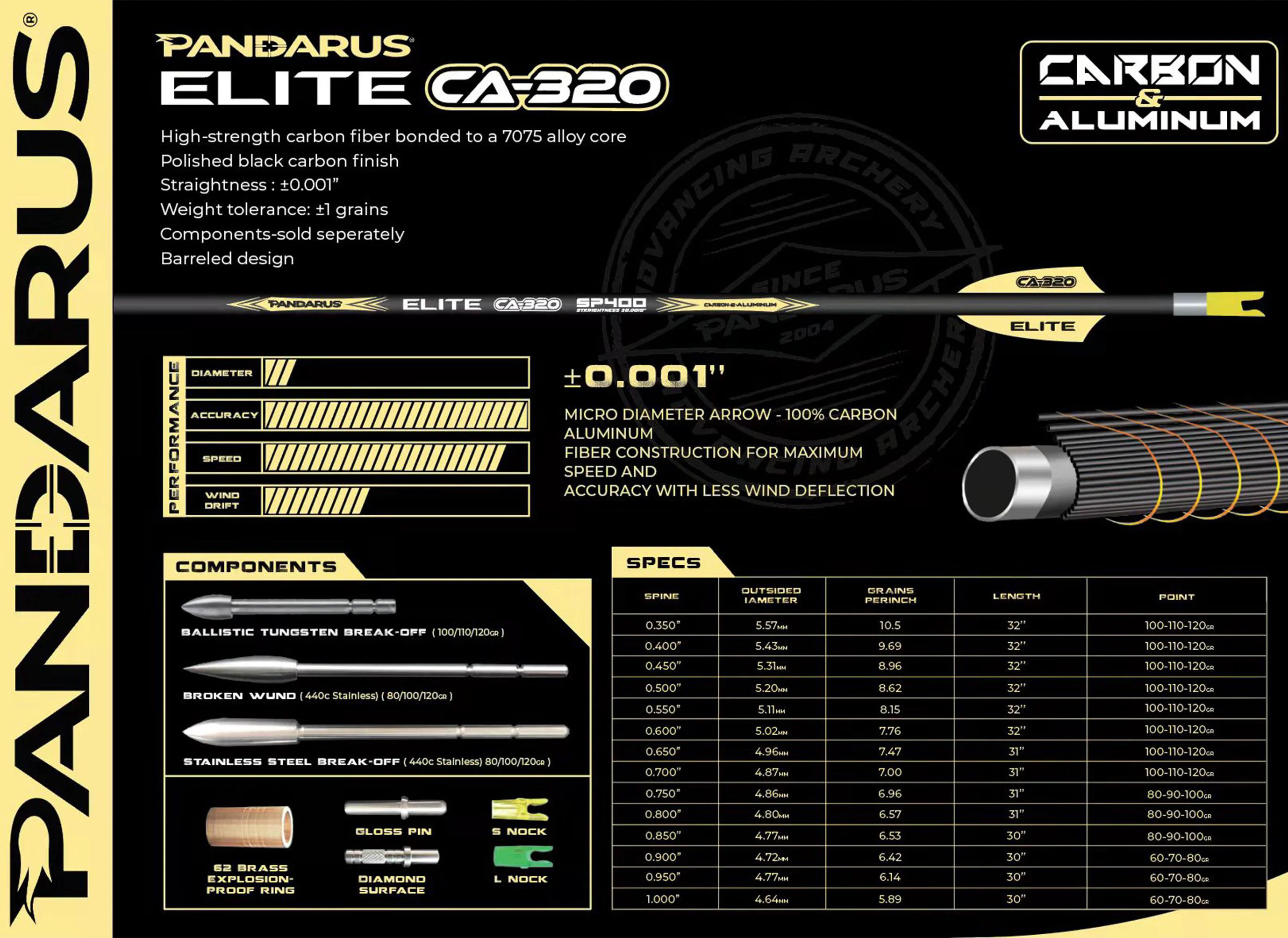 Pandarus Elite CA320 3.2mm Arrow Shaft - Precision Carbon/Aluminum for ...