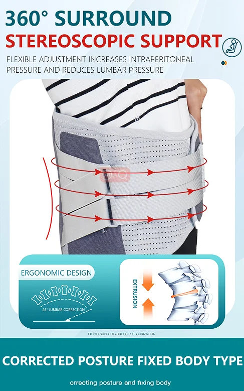 Medical Grade Lower Lumbar Back Brace Anti-Slip Waist Support ...