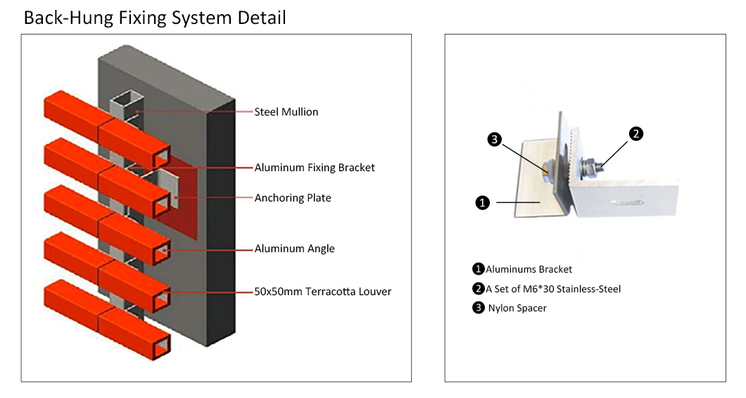Terracotta Rainscreen Facade Baguette Louver for Curtain Wall Cladding