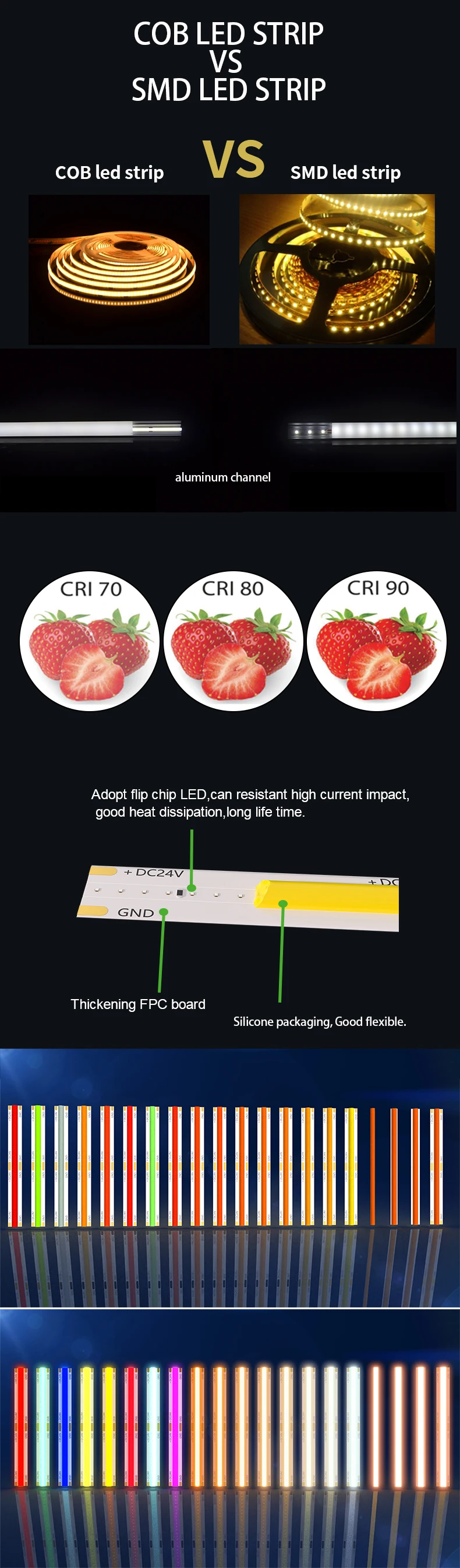 Warm White Super Bright Flexible LED Suppliers 240 Led Smart RGB