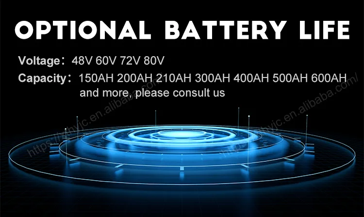 CE MSDS HUAYA Electric Forklift 3.5 Ton - Portable & Powerful