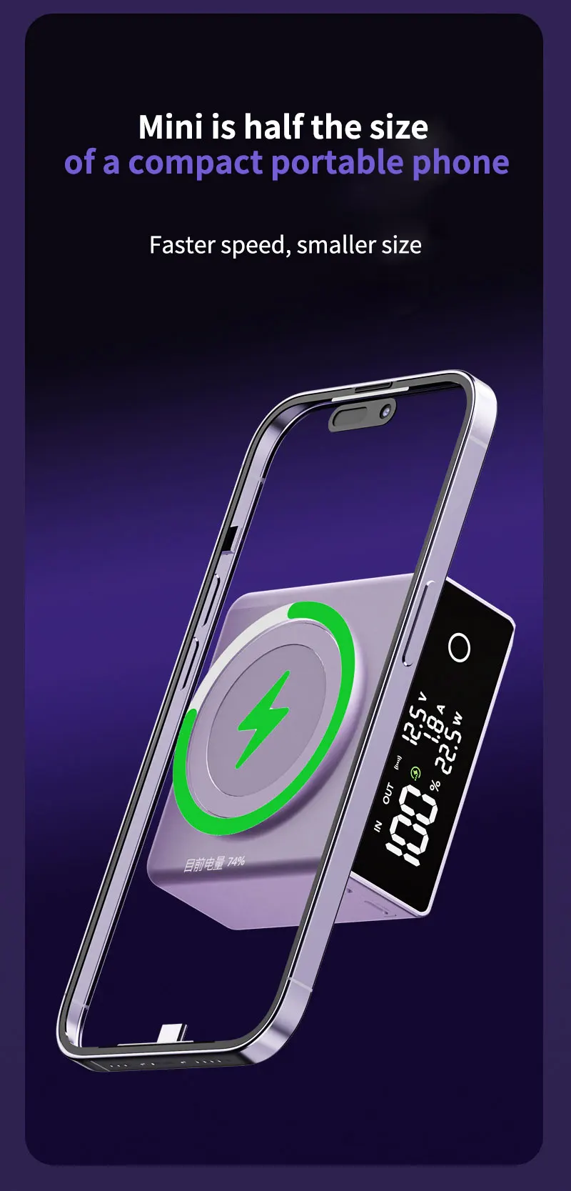 Mini 20000mah Slim Portable Power Bank With Fast Pd 20w Led Display ...