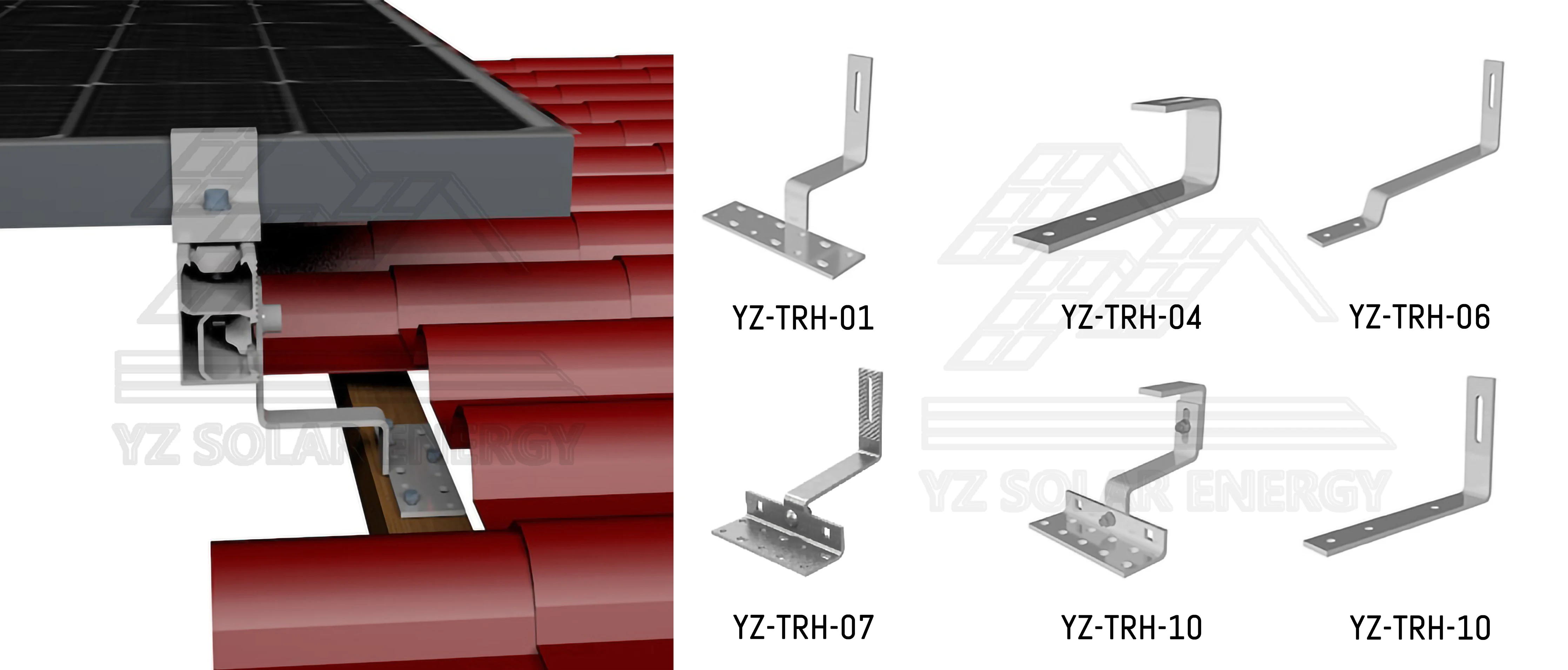 YZ Customizable Solar Panel Mounting System with Mini Rail for Metal ...