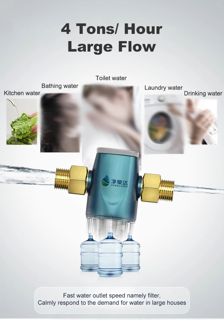 NSF Home Copper Central Water Purifier Automatic Backwash Cleaning with ...