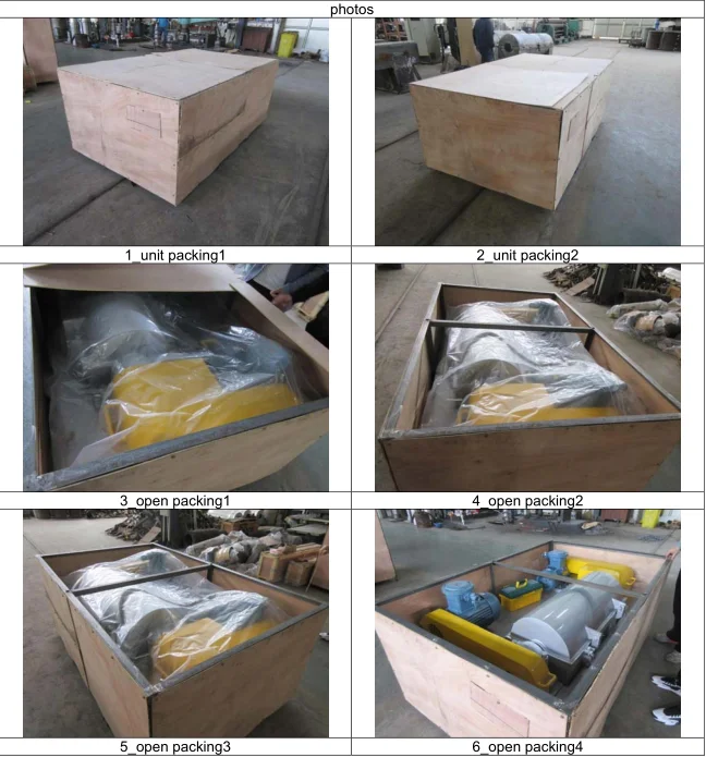 Large Capacity Automatic Industrial Separator Machine - Gravity ...