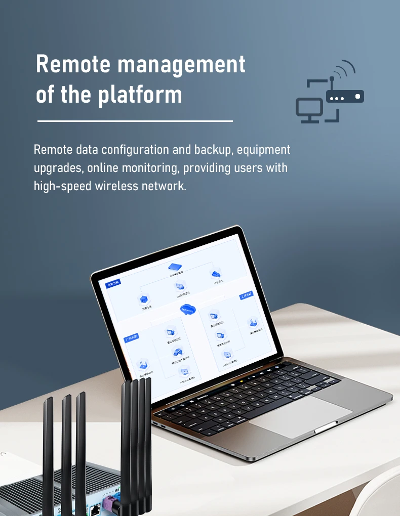 SERIALLINK 5G Router for Autonomous Vehicles with Dual SIM card slot ...