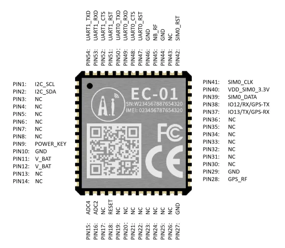 New Product Ec616s Ec-01g-kit 5g Nb-iot Gps Bds Positioning Wireless ...