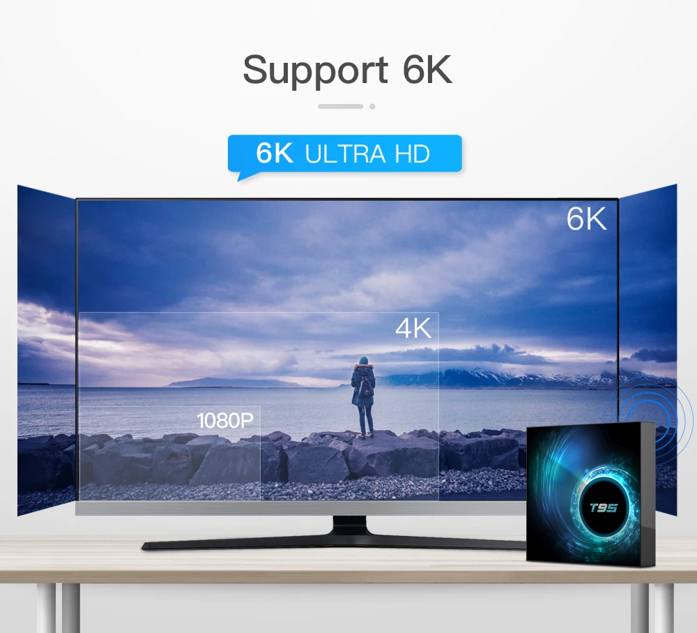 T95 H616 4G/64G Wifi H.265 6K Smart Android Box - Android 10.0