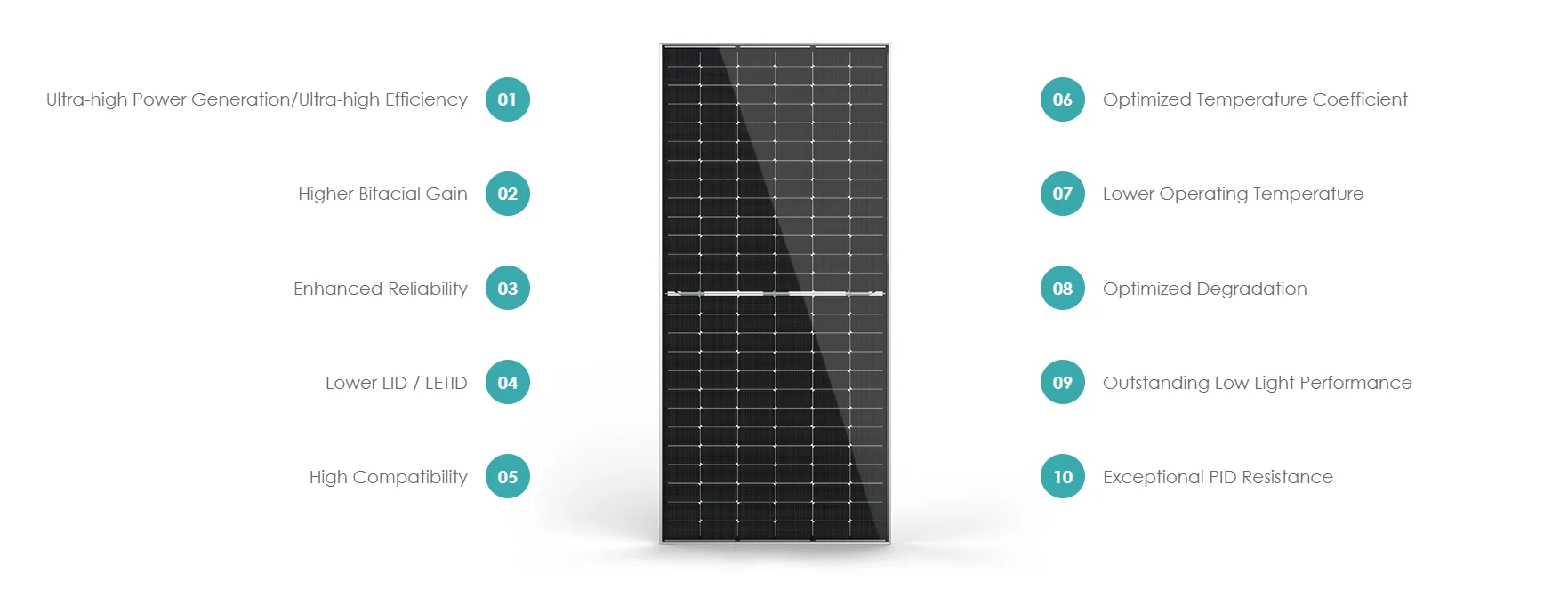 Single Crystal N-type Smbb Pannelli Solari Jinko Solar Panel 610 W ...