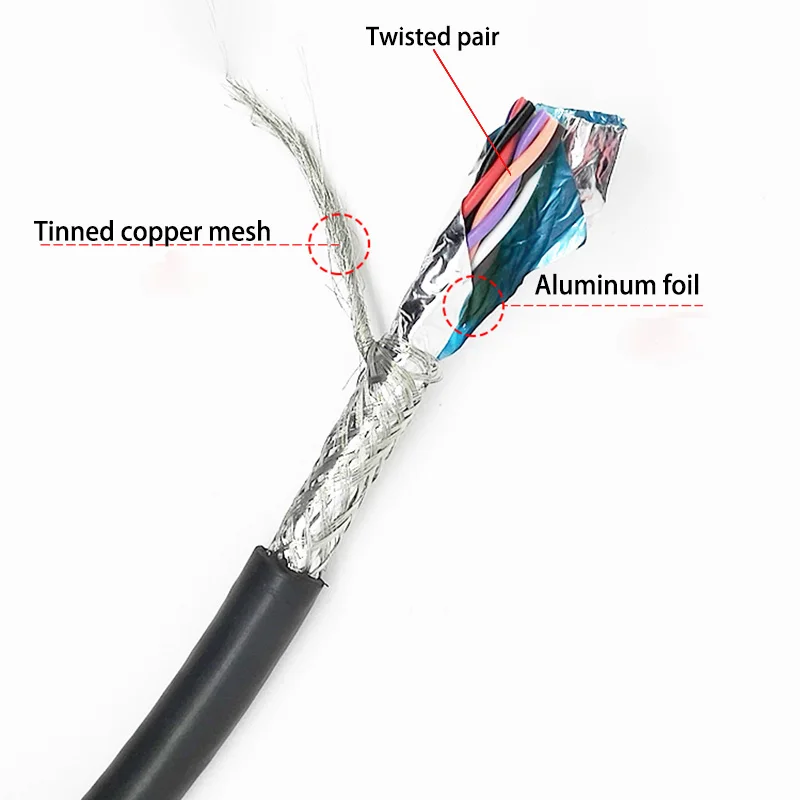 RVSP Twisted Pair Shielded Cable - Reliable Signal Control