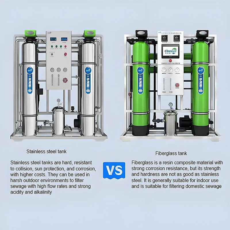 RO 1000LPH FRP Vessel Water Purifier Equipment Reverse Osmosis System ...