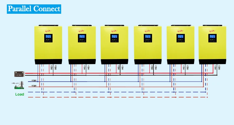 In 2022 Sell 120-450kva 5000w High Frequency Power Inverter Off-grid ...