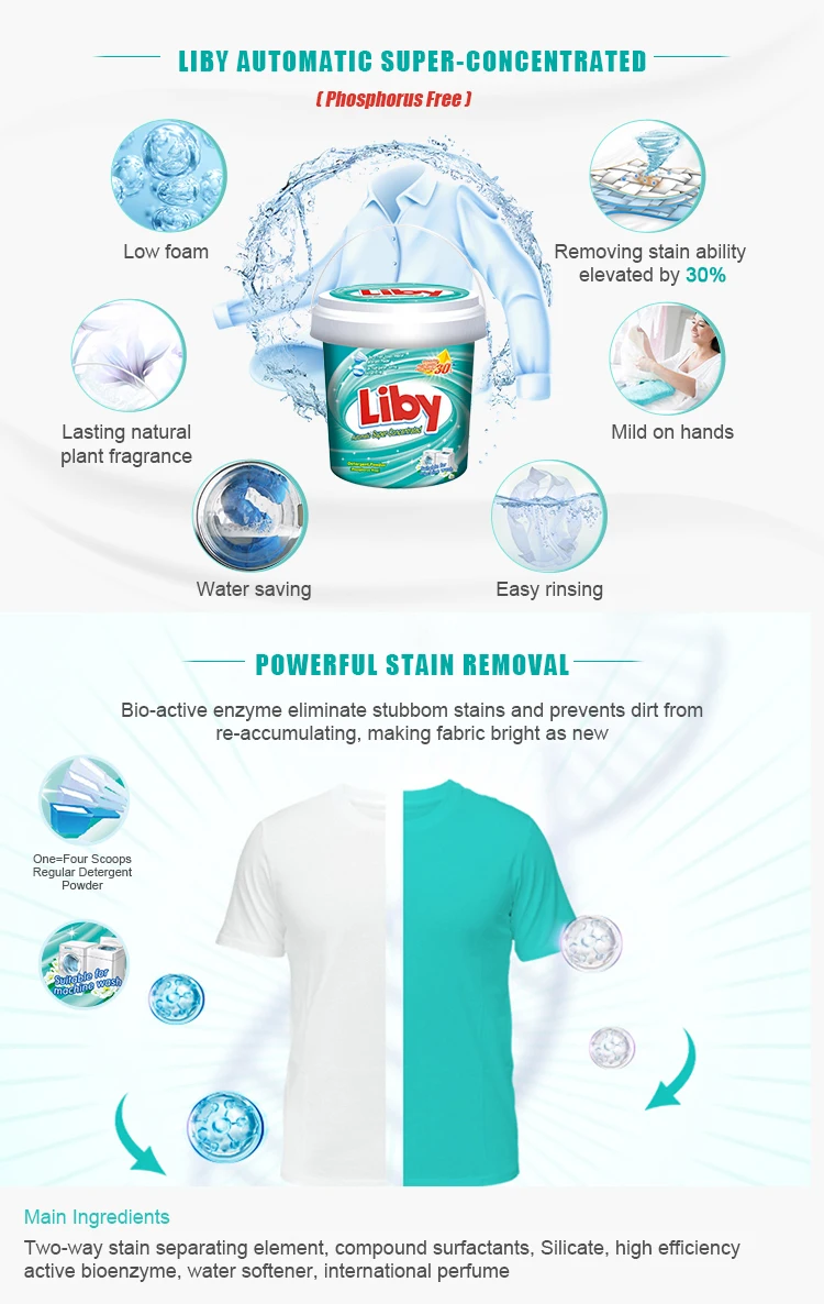 Liby Grepower Omo Factory Wholesale Laundry Detergent 25KG