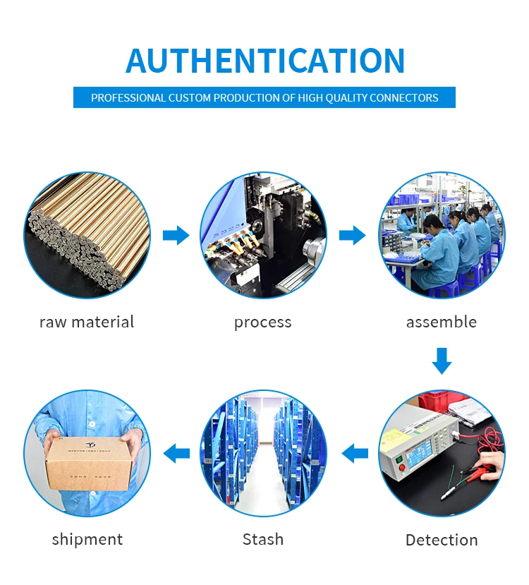 Custom Aviation Medical Ip68 Waterproof Push Pull With Hal-shell Key ...