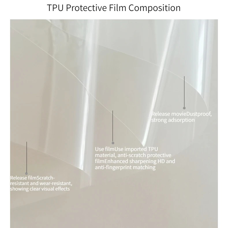 TPU High Transparency Thermoplastic Polyurethane Film With Glue and PET ...