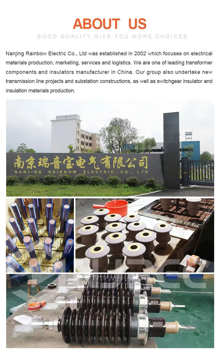 DIN Connection Flag Eye Bolt Terminal for High Voltage Transformers ...