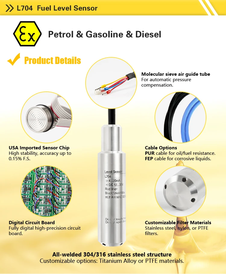 Petrol Station Underground Diesel Fuel Storage Tank Management with ...