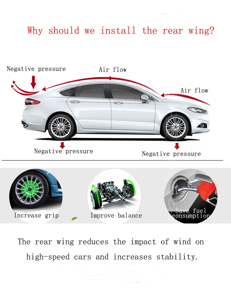 Honghang Auto Accessories Factory Directly Abs Rear Trunk Wing Spoiler ...