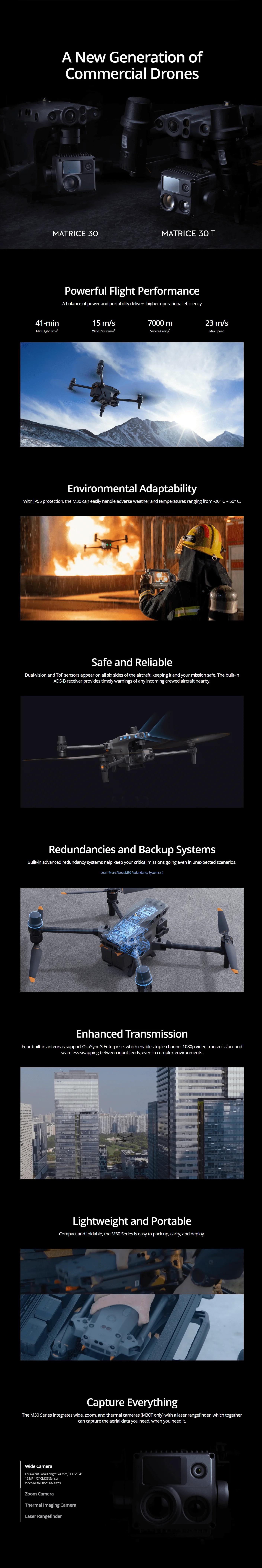 Global Version Matrice 30 30t M30t 41mins Fly Time Enterprise Drone ...