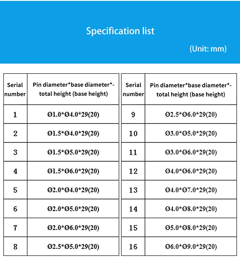 Retractable Guide Pin - Precision for Die Cutting