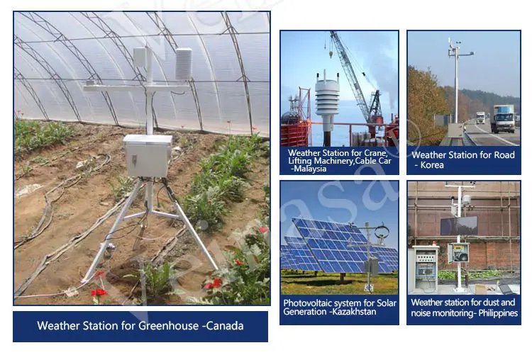 Smart Irrigation Early Warning Systems Soil Moisture Sensor Soil ...