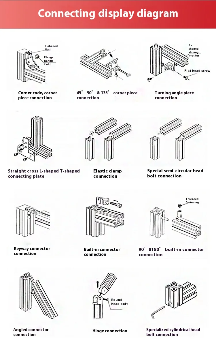 Stainless Steel Zinc Plated One-Word Fasteners for 2020 3030 4040 ...