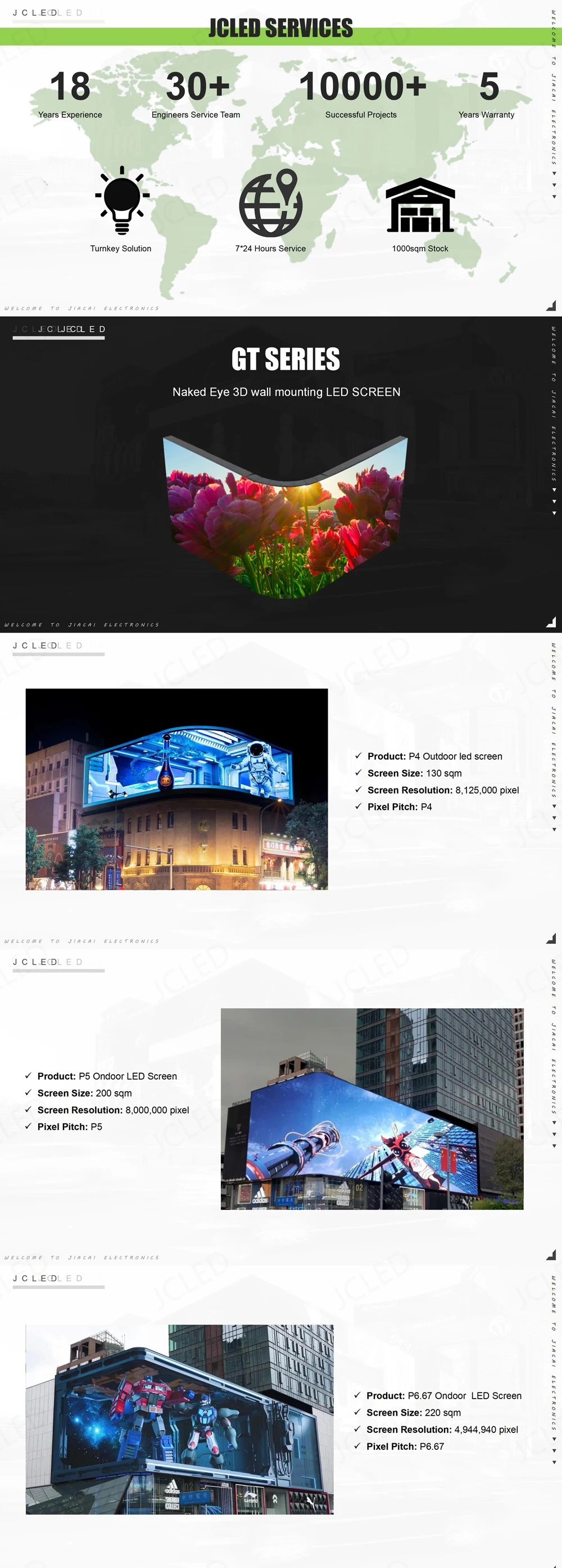 Outdoor Waterproof 3D LED Video Wall - P10 HD Display