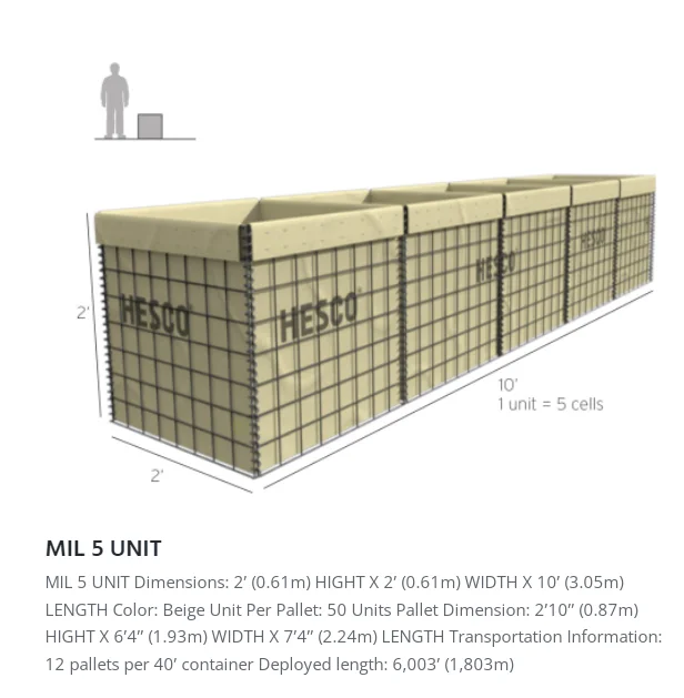 Heavy Duty Anti-corrosion Welded Barriers Defensive Bag Bastions ...