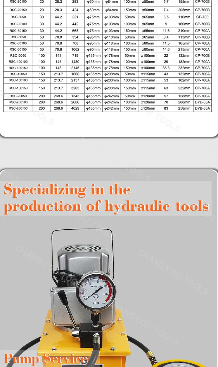 RSC-3050 30 Ton Hydraulic Lifting Jack Cylinder - ODM | Wholesale
