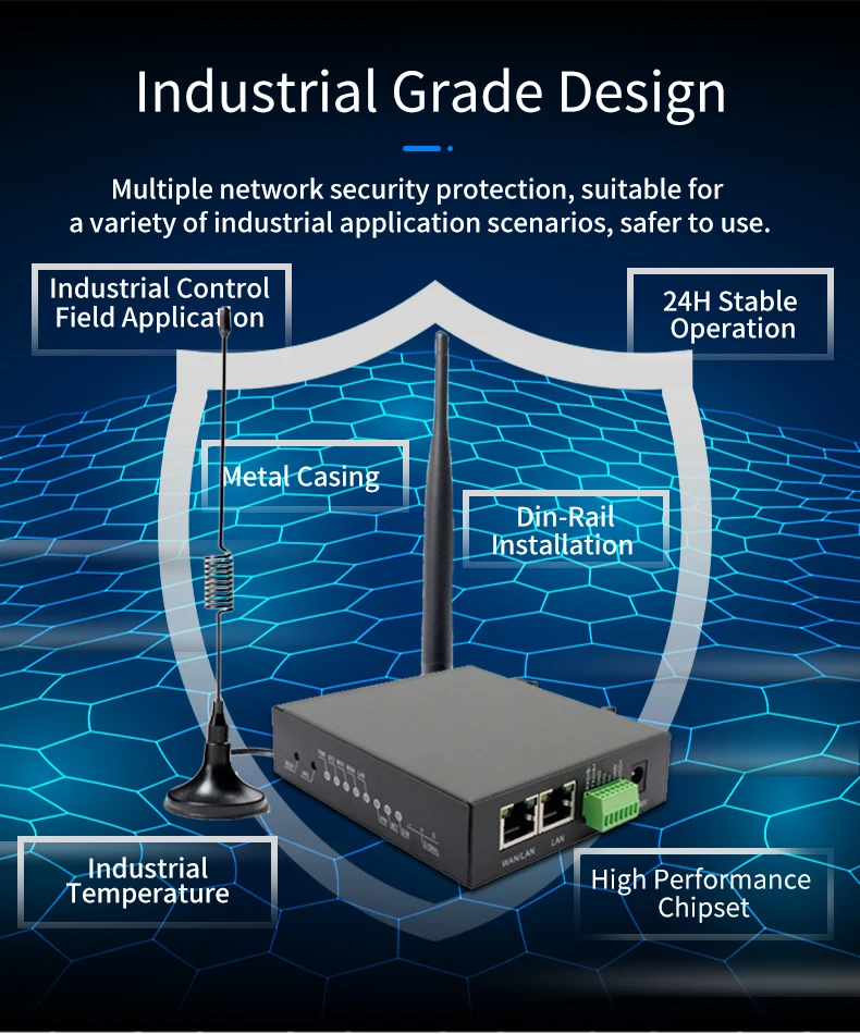 MT7628 300Mbps 2.4GHz WiFi Router for 4G LTE CPE