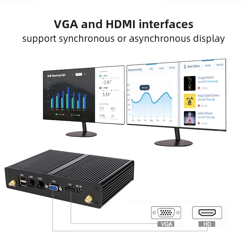Dual LAN Dual COM Industrial Mini PC J1900 All in One