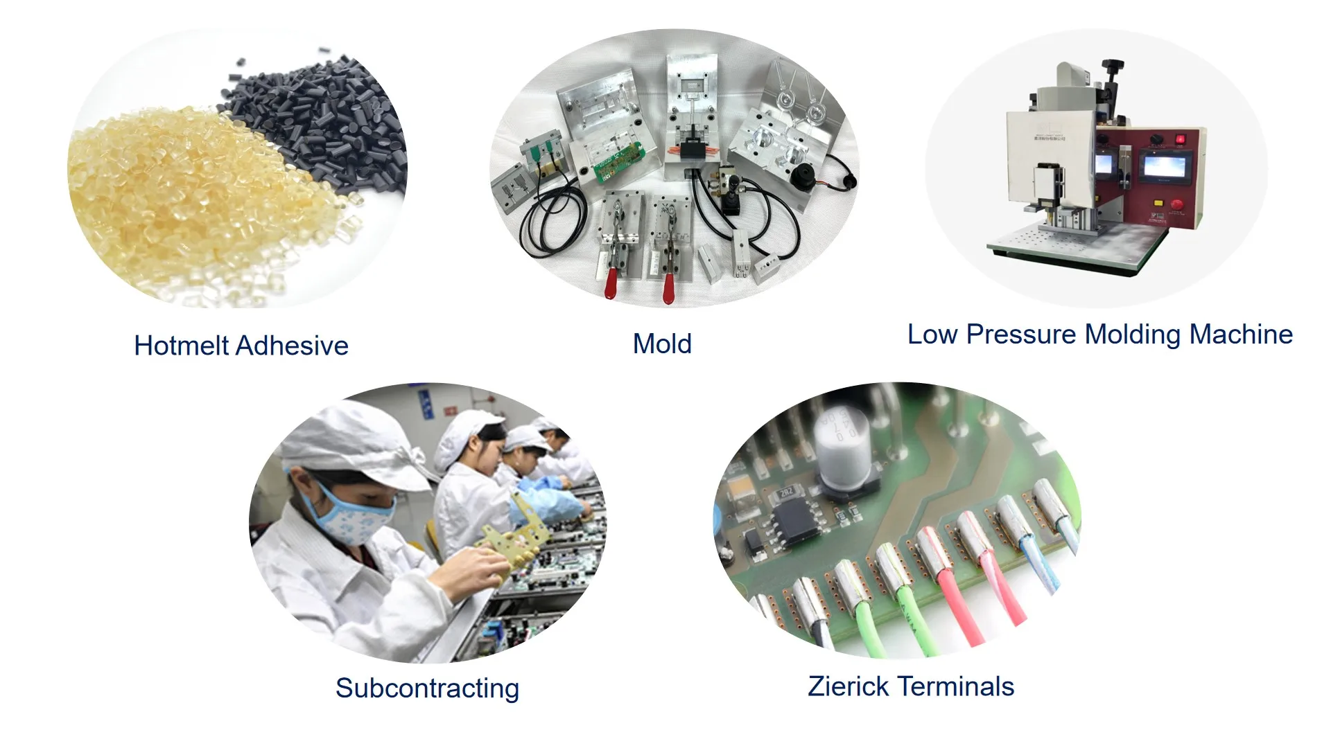 LPMS Low Pressure Molding Injection Glue Gun Pcb Overmolding Machine ...