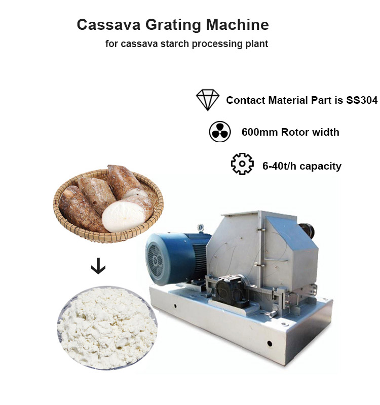 Cassava Processing Line Starch Equipment Cassava Rasper Machine - Buy ...