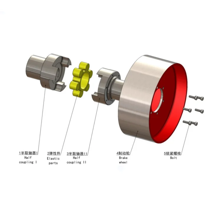 Customizable Dongde Coupling With Elastic Spider Metal Nonmetal Self ...