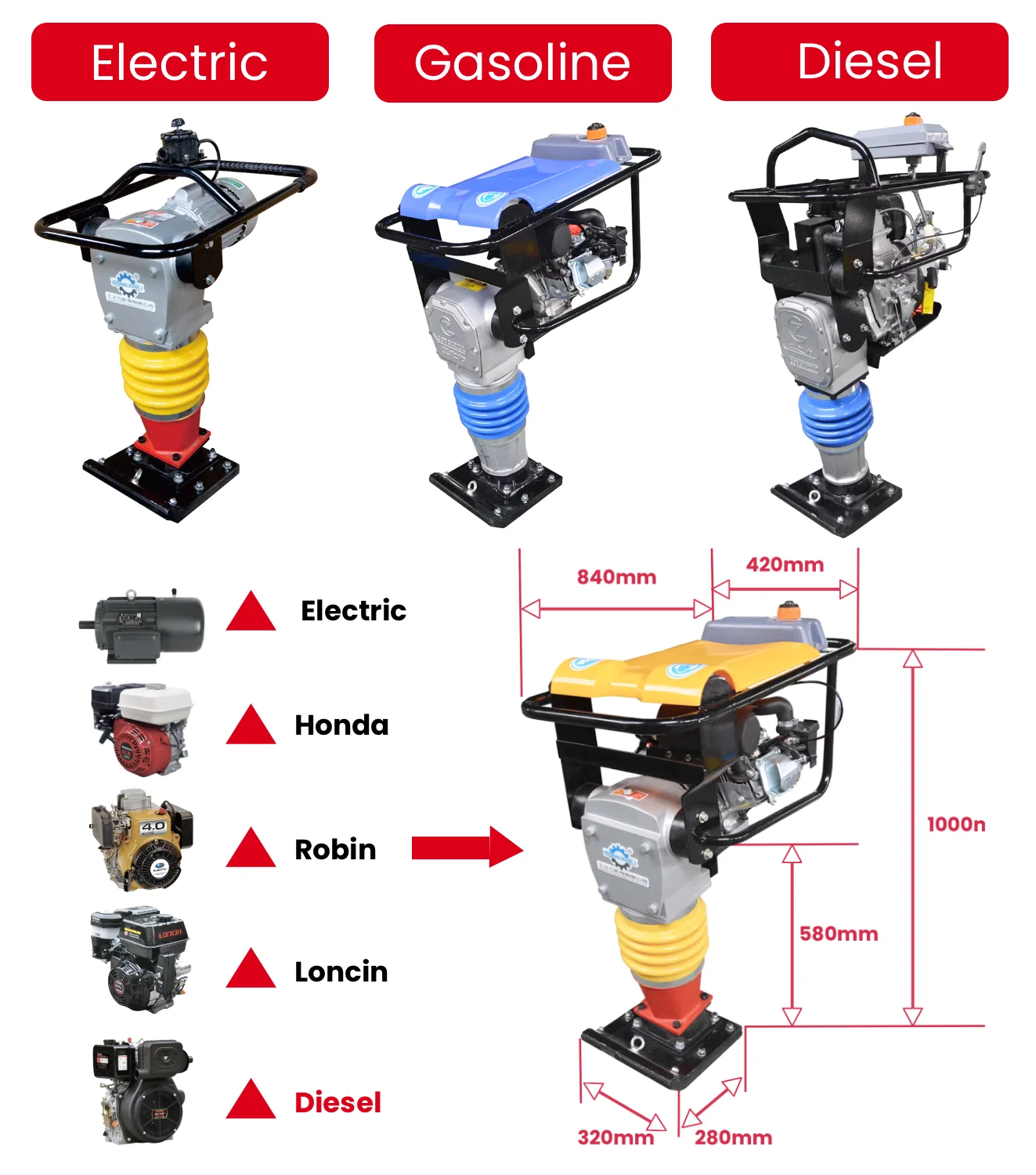 Gasoline Diesel Engine Construction Tamping Rammer Vibratory Plate ...