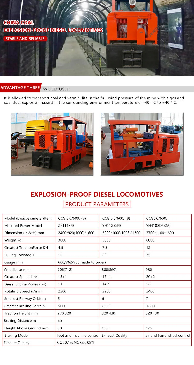High Power Diesel Shunnting Locomotive Narrow Gauge Mining Explosion ...